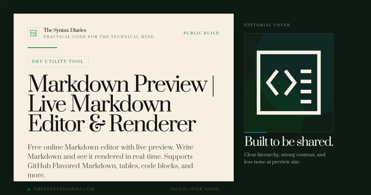 Markdown Preview | Live Markdown Editor & Renderer | The Syntax Diaries